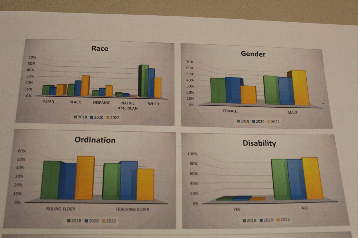 Governance Task Force releases revised recommendations - The ...
